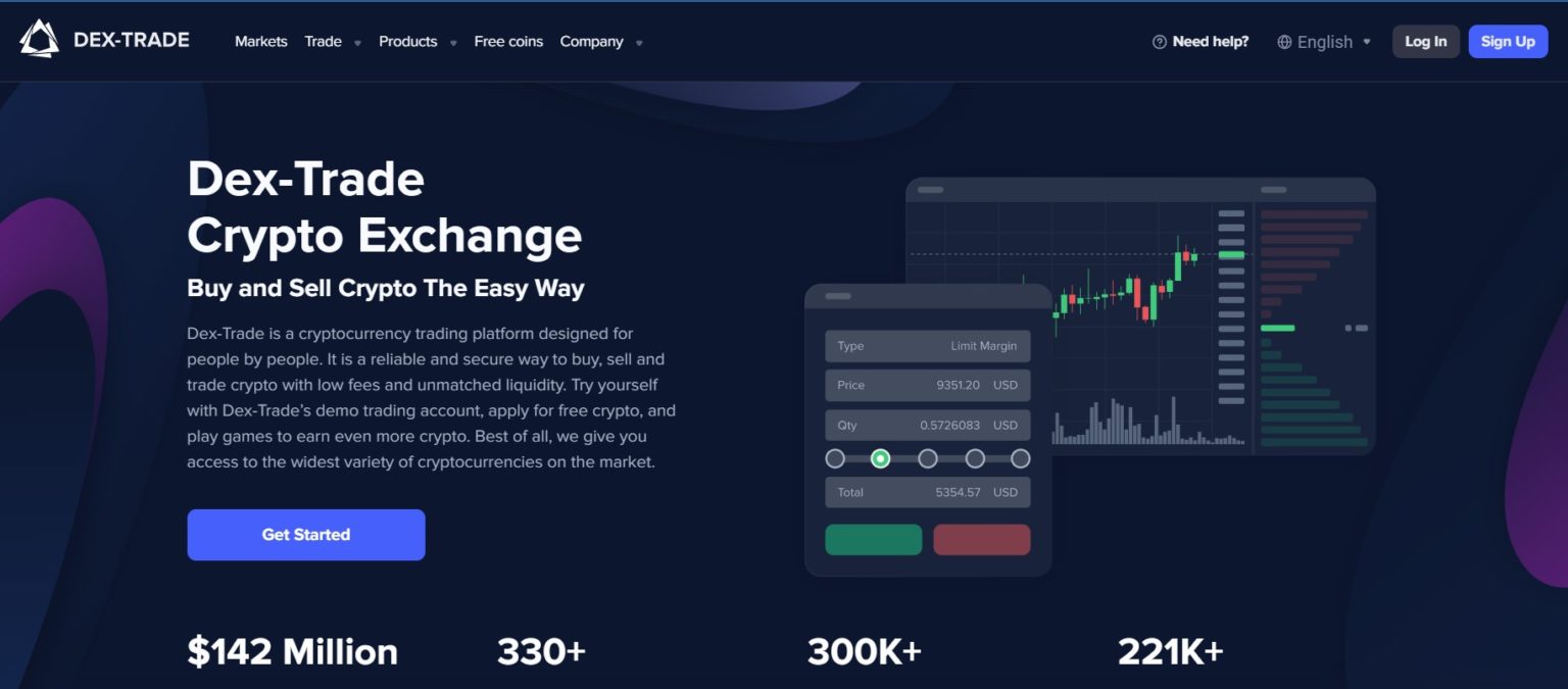 Dex-Trade: The Non-KYC Exchange Review 2025